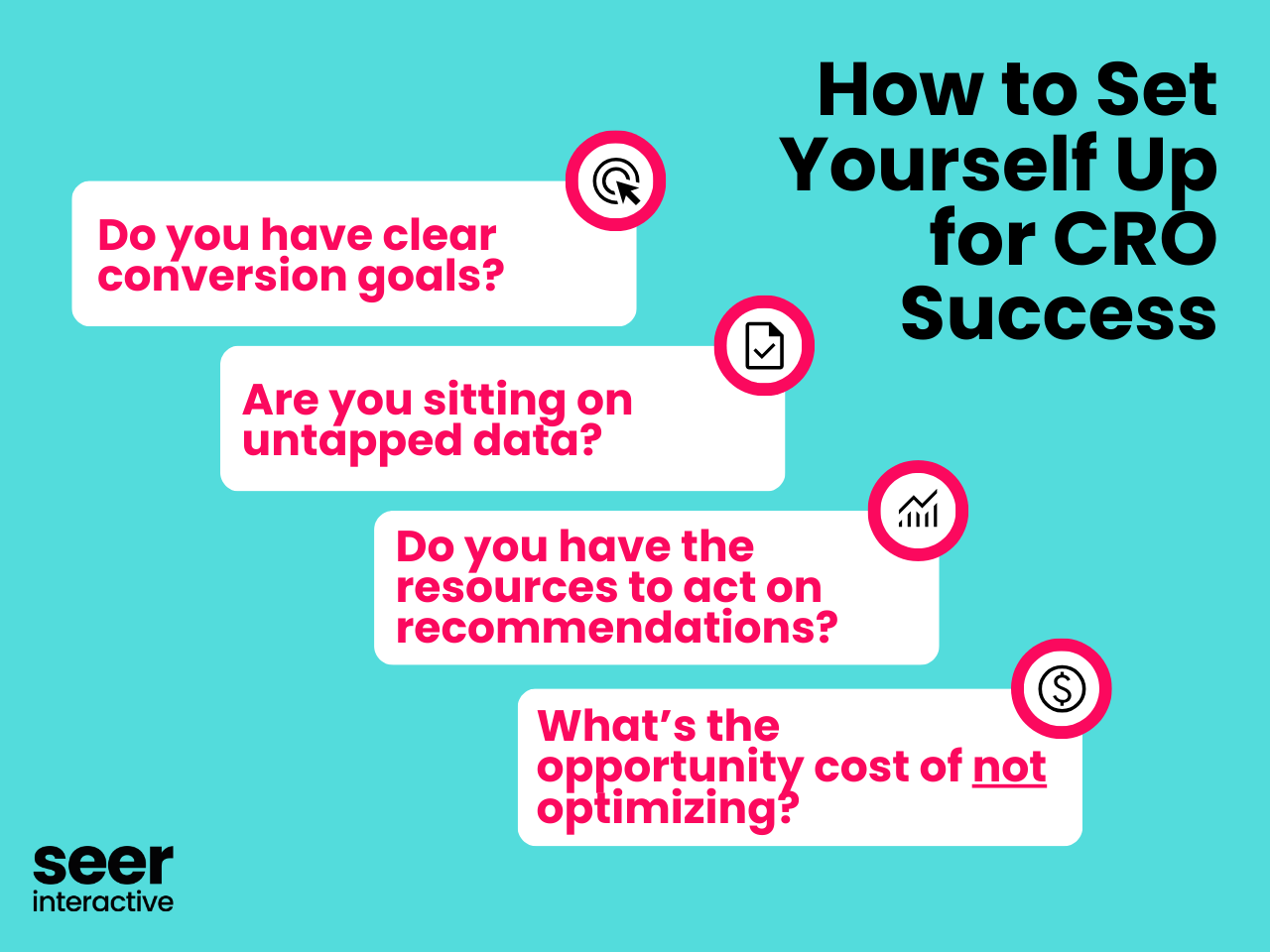 Conversion Rate Optimization (CRO): When to Dial it in (and How to Get ...