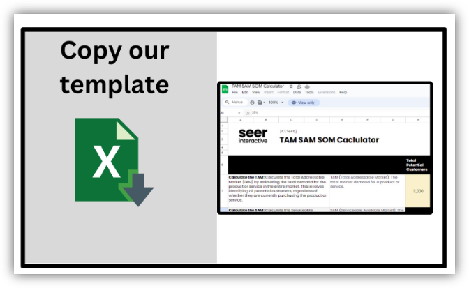 Market Sizing with TAM SAM SOM (with calculator) | Seer Interactive