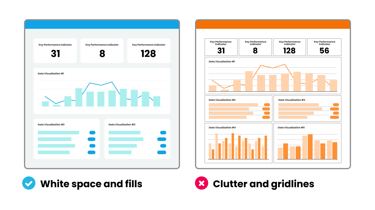 3 Easy Design Tips to Make Your Dashboards Better