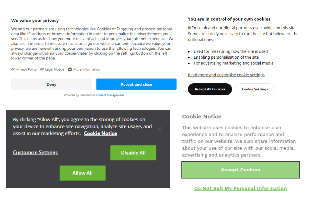 The Pattern of Privacy in Digital Marketing & Advertising