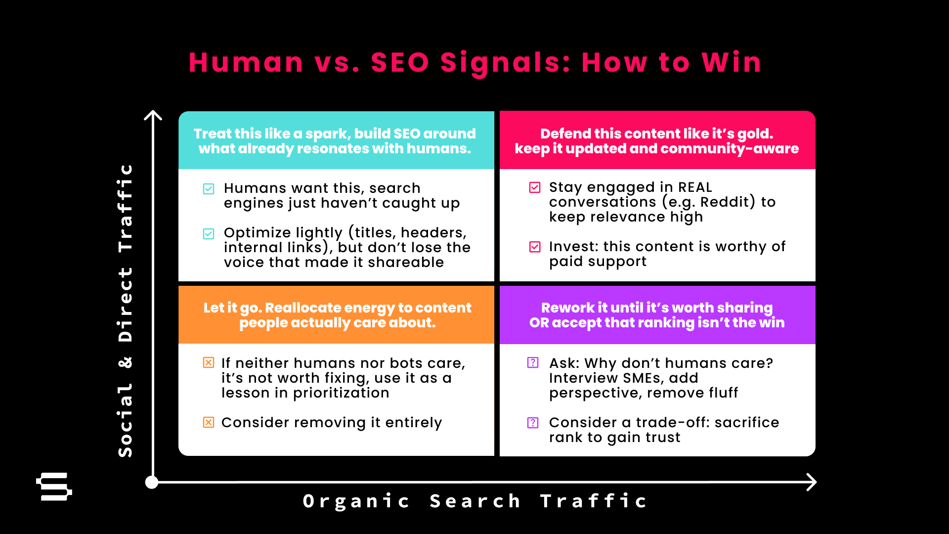 How to Track your Search vs AI vs Social Disruption in Looker Studio ...