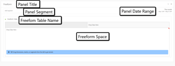 The Definitive Guide to Adobe Analysis Workspace