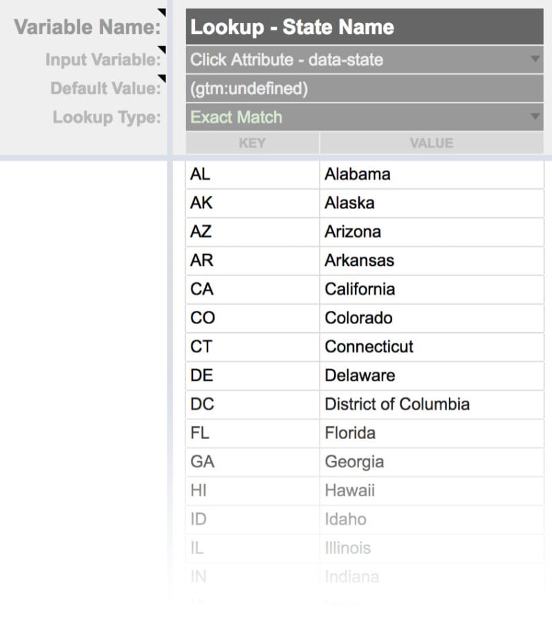 GTM Match Table Variable Generator (Lookup Tables & Beyond)