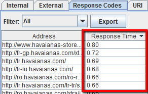 Your Complete Screaming Frog Guide | Seer Interactive