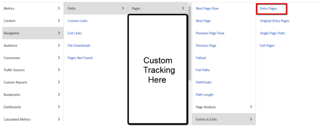 Adobe Analytics 101: Your Comprehensive Guide | Seer Interactive