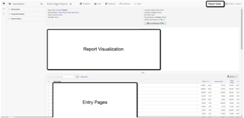 Adobe Analytics 101: Your Comprehensive Guide | Seer Interactive