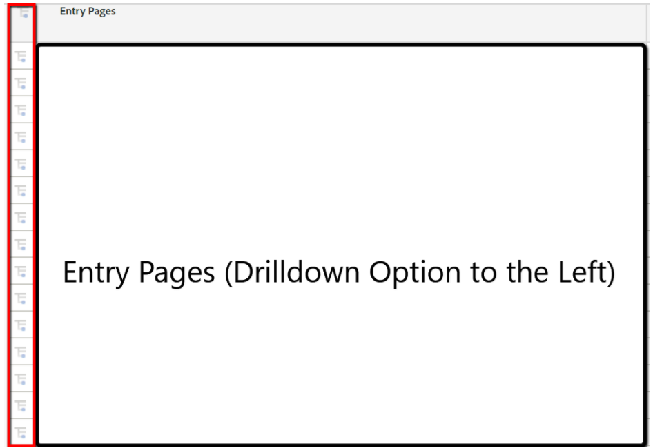 Adobe Analytics 101: Your Comprehensive Guide | Seer Interactive