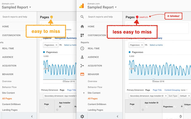 Overcoming Data Sampling in Google Analytics: Top Strategies - Seer ...