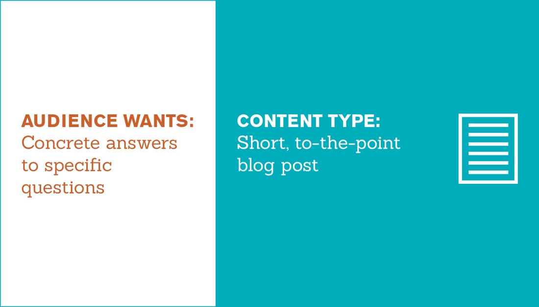 How to Create Kickass Content for Your Brand’s Audience [Checklist]