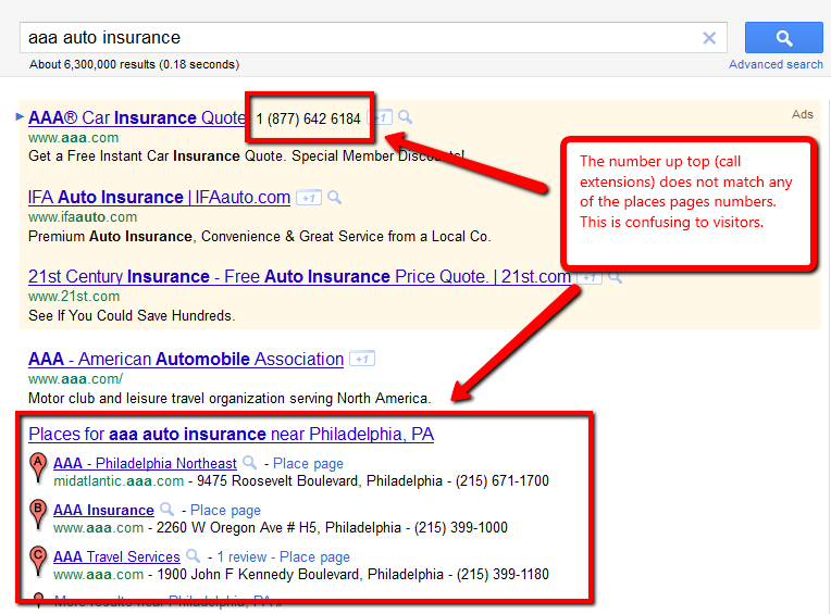 Why Google Call Metrics (Extensions) Are Now More Important – They May ...