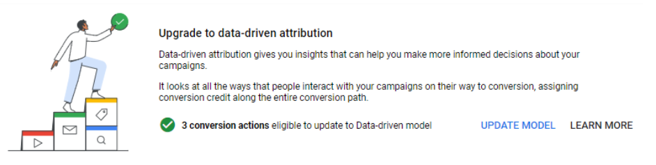 Data-Driven Attribution to Become the Default in Google Ads
