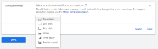 Data-Driven Attribution to Become the Default in Google Ads