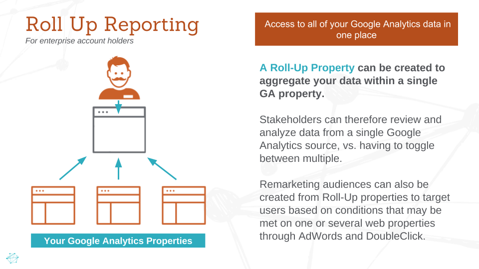 Google Analytics 360: Get a Bird’s Eye View with Rollup Reporting