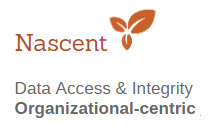 An Introduction to the Digital Maturity Model