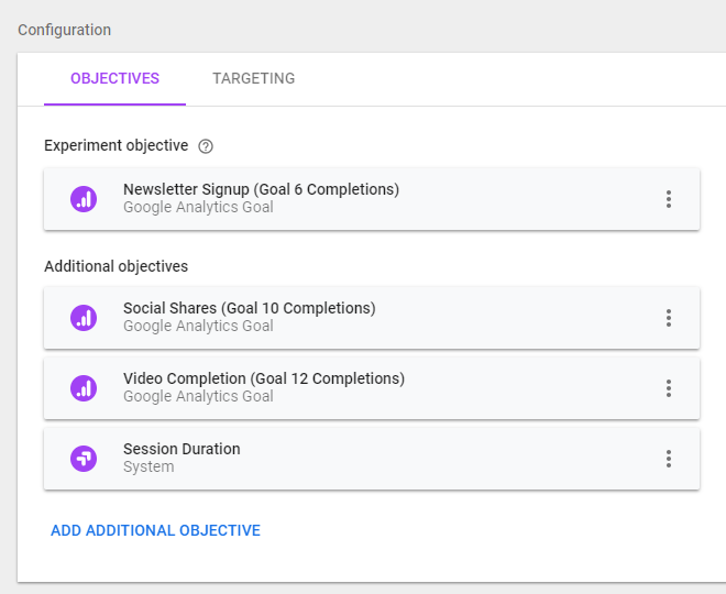 Google Optimize 360 vs Optimize: What You Need to Know