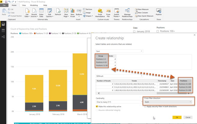 Reorder a Legend in Power BI: Step-by-Step | Seer Interactive