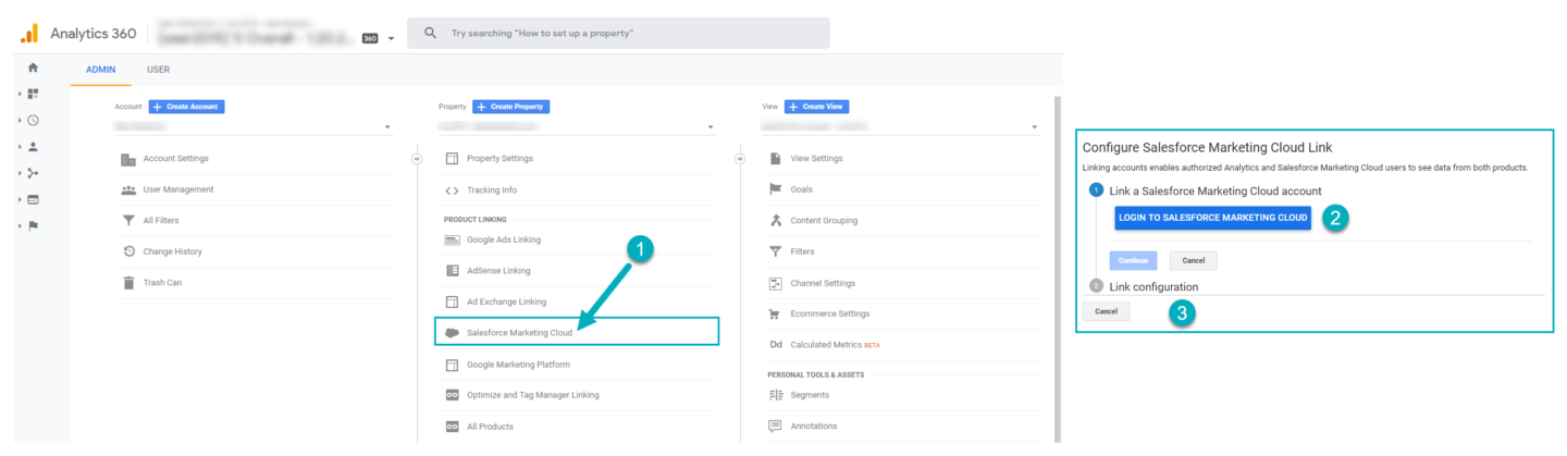 How to Integrate Google Analytics 360 & Salesforce Marketing Cloud
