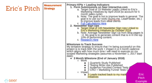 Pitch Perfect: The 9 Questions Every Successful Pitch Answers