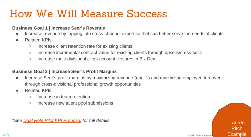 Pitch Perfect: The 9 Questions Every Successful Pitch Answers