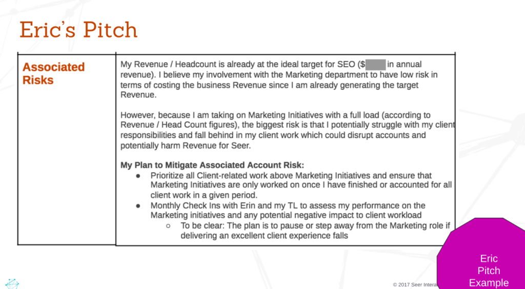 Pitch Perfect: The 9 Questions Every Successful Pitch Answers