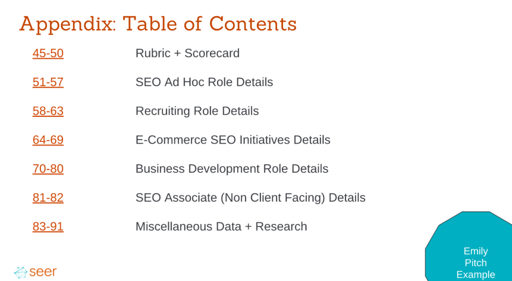 Pitch Perfect: The 9 Questions Every Successful Pitch Answers