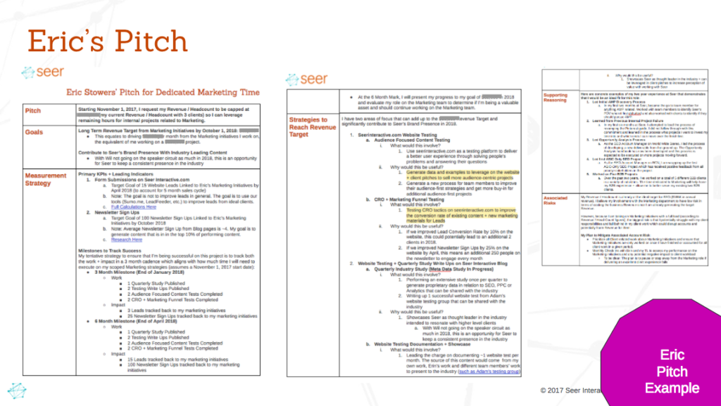 Pitch Perfect: The 9 Questions Every Successful Pitch Answers