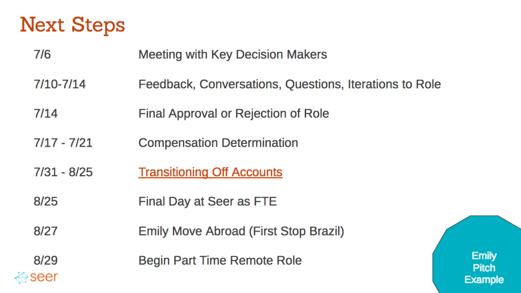 Pitch Perfect: The 9 Questions Every Successful Pitch Answers