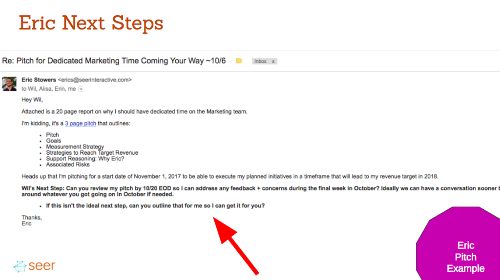 Pitch Perfect: The 9 Questions Every Successful Pitch Answers