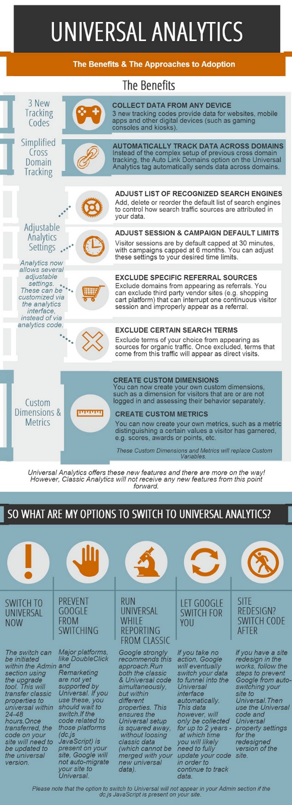 Universal Analytics: The Benefits and How to Upgrade