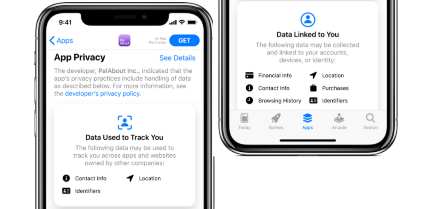 How Apple’s iOS14 Update Will Impact Your Facebook Ads