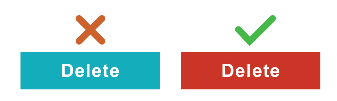 UX Checklist Series: Button Design