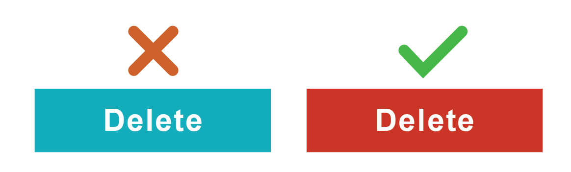 UX Checklist Series: Button Design