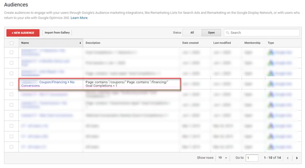 Leveraging Coupons & Coupon Code Data in Google Analytics