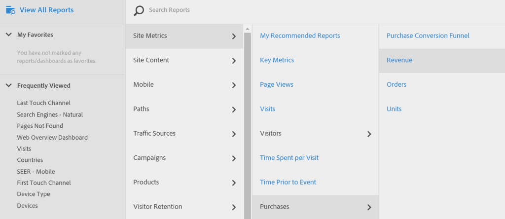 Adobe Analytics Dashboard Tutorial