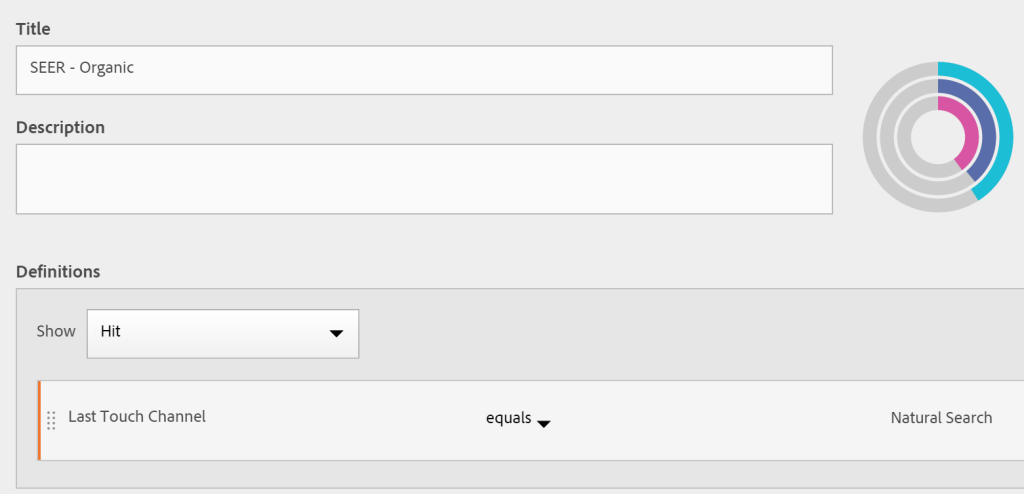 Adobe Analytics Dashboard Tutorial