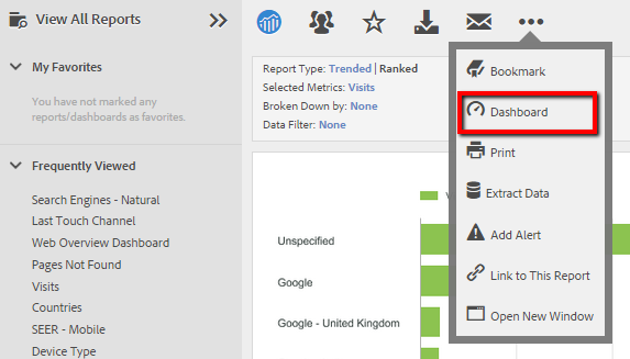 Adobe Analytics Dashboard Tutorial