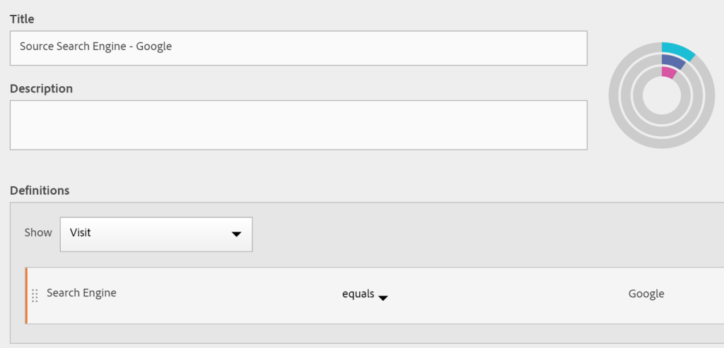 Adobe Analytics Dashboard Tutorial