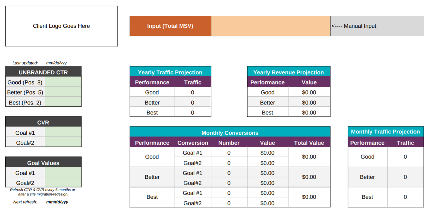 How to Calculate Estimated ROI for SEO - Seer Interactive Insights