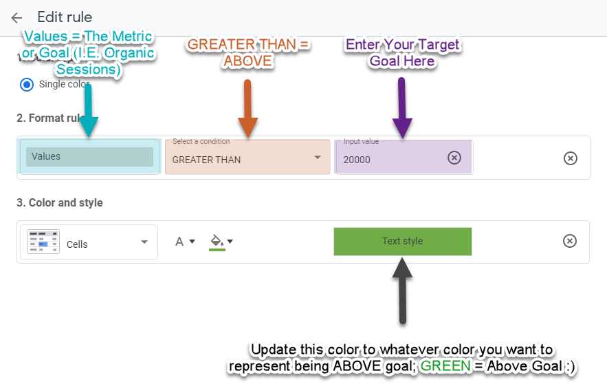 Guide Conditional Formatting in Looker & Google Data Studio