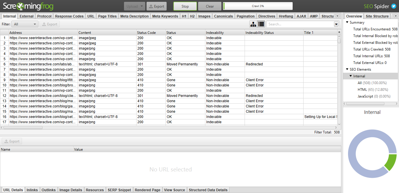 The Best SEO Tools Recommended by Seer Interactive