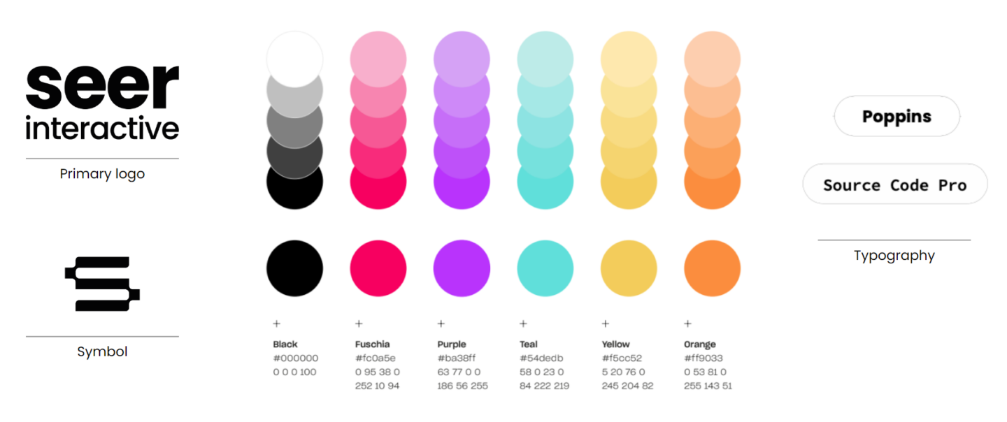 Re-Introducing Seer: Our Rebrand Journey