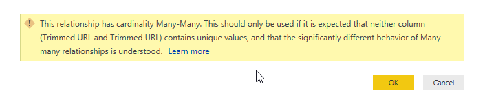A Guide to Power BI: Big Data for Digital Marketers