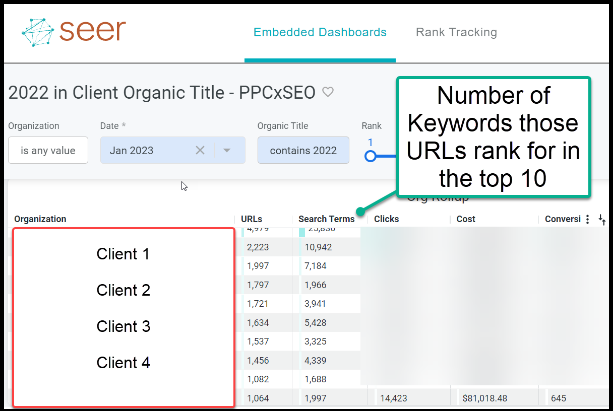 Bring Your Content into 2023 | Seer Interactive