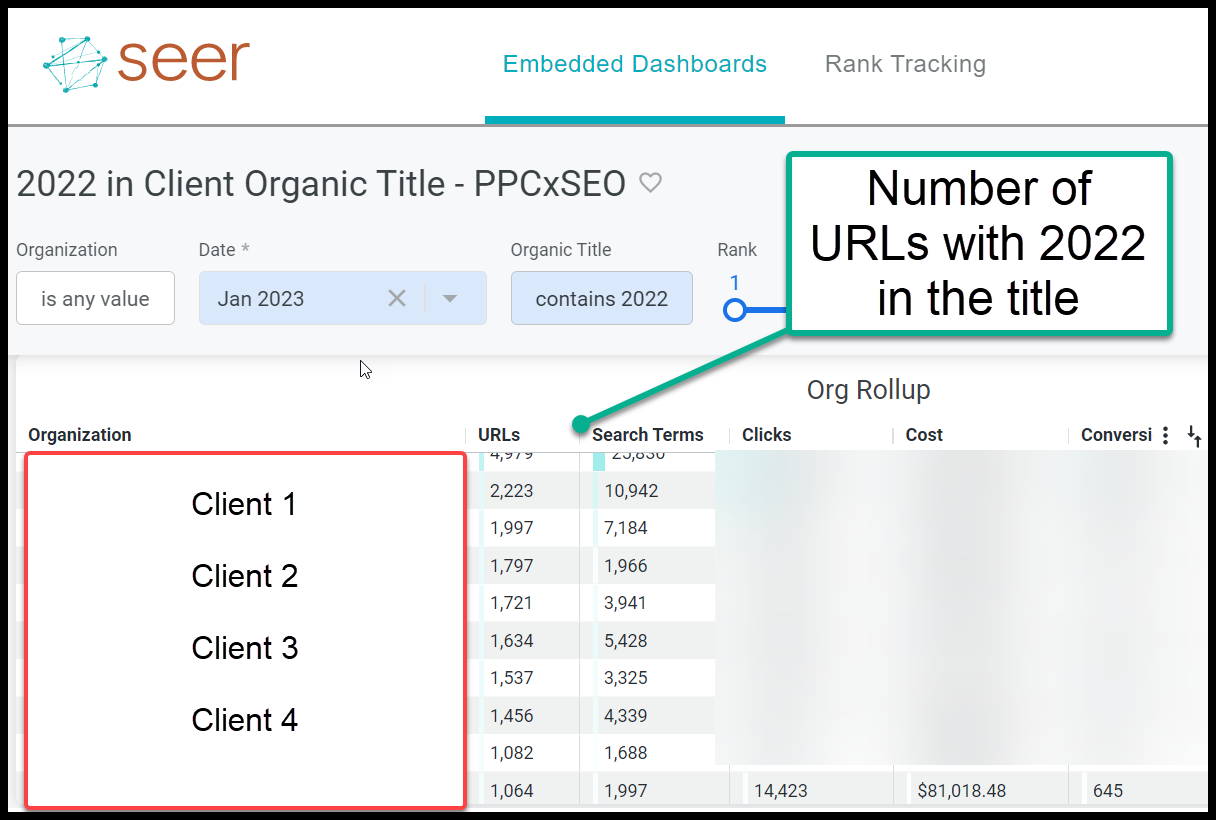 Bring Your Content into 2023 | Seer Interactive