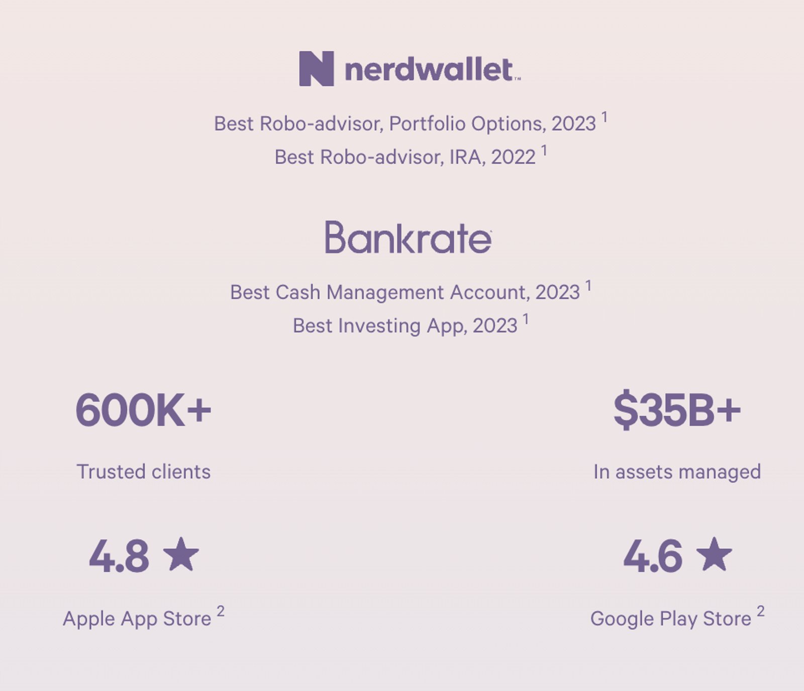 Optimize Forms on Finance Websites | Seer Interactive