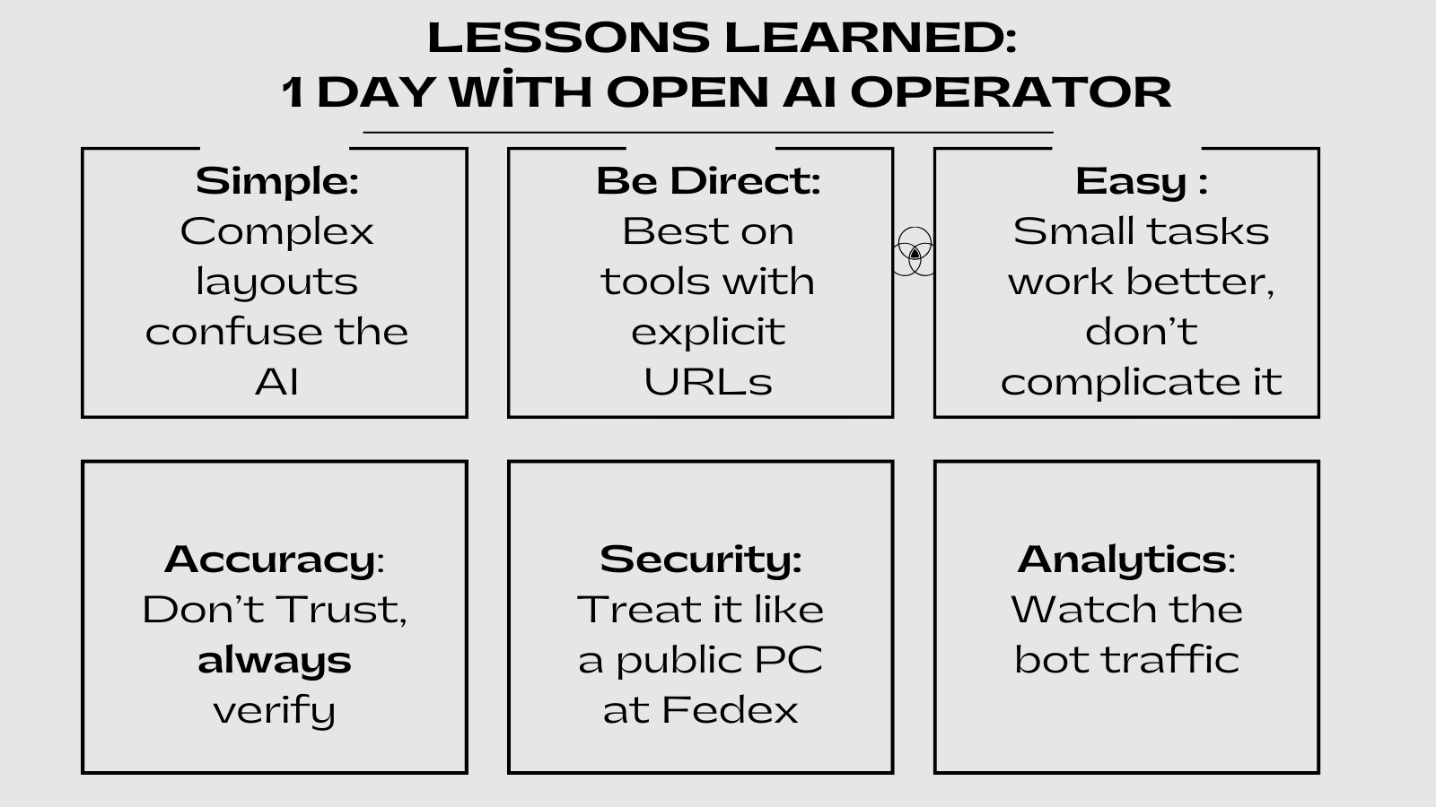 Driving AI Innovation via Learning & Development: Seer’s AI Policy ...
