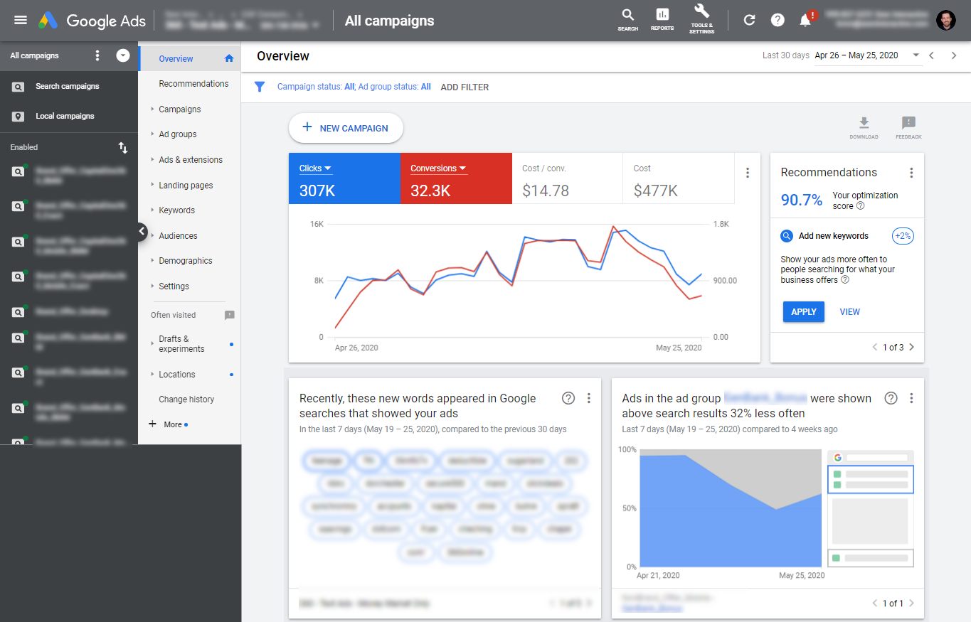 Google Ads Vs AdSense What s The Difference Google Ads Vs AdSense What s The Difference